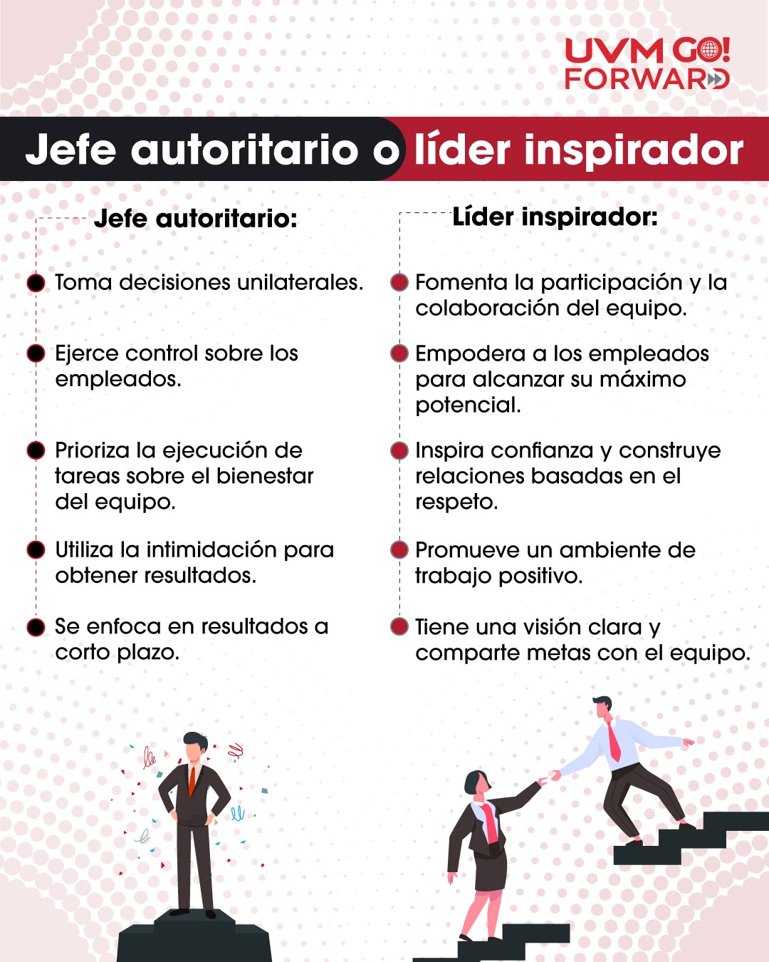 Diferencias entre un jefe y un líder