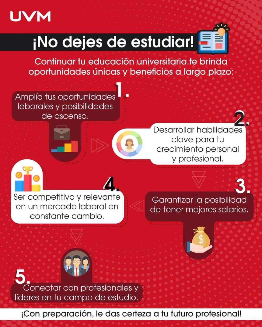 Razones por las que no debes dejar de estudiar